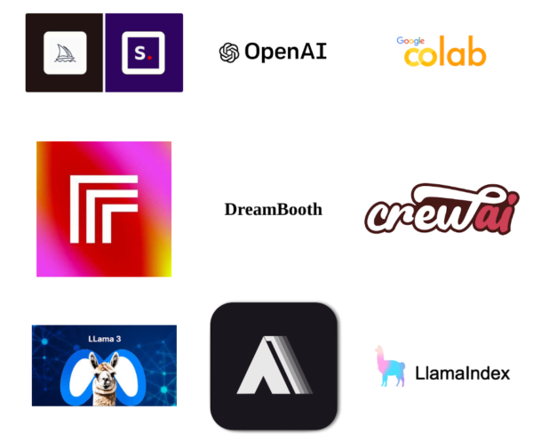 Generative AI Toolkit - Decoding Data Science