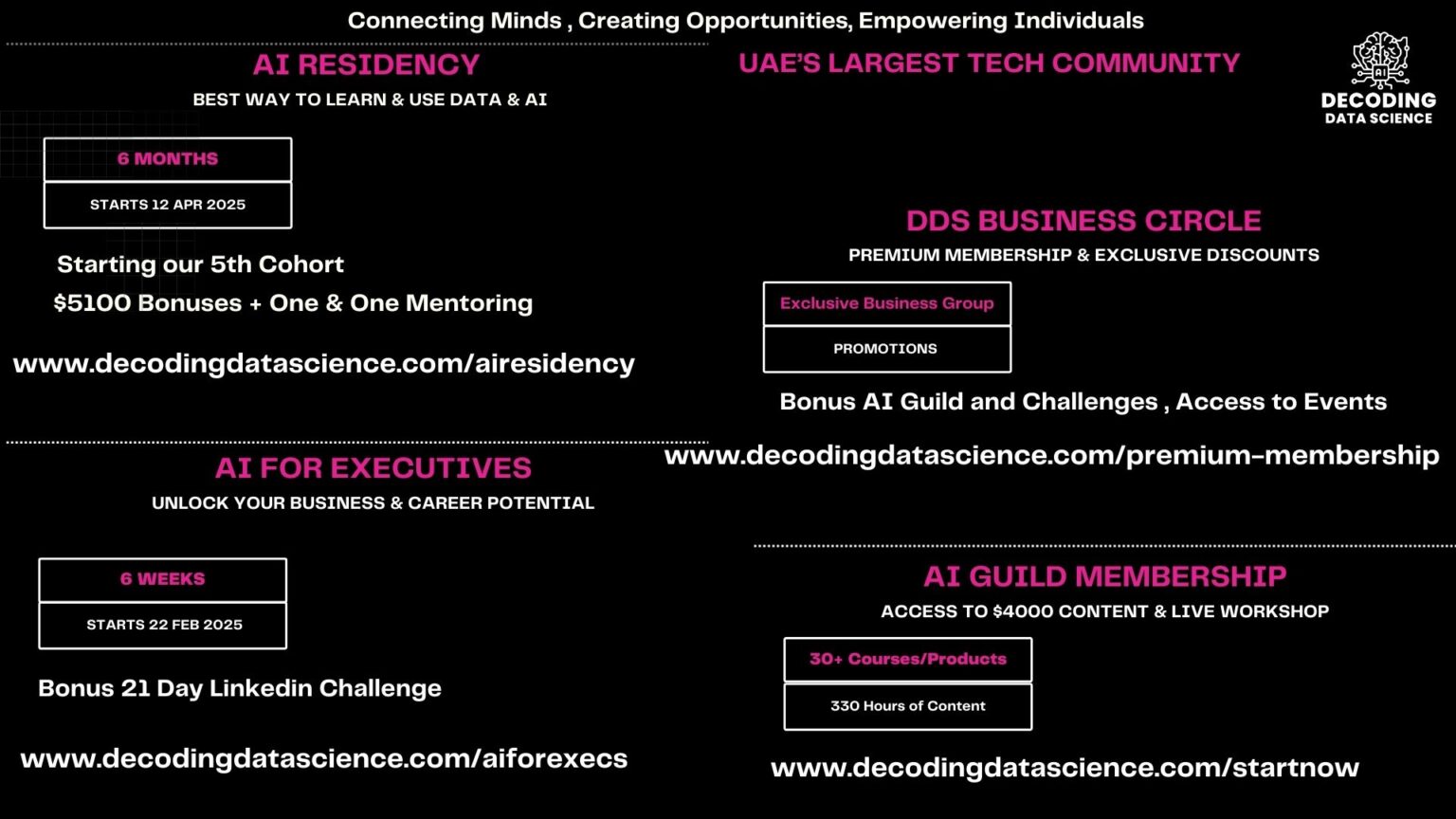 Consulting - Decoding Data Science