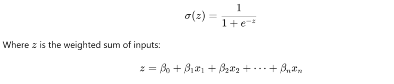 Logistic Regression Explained A Complete Guide Decoding Data Science 6501