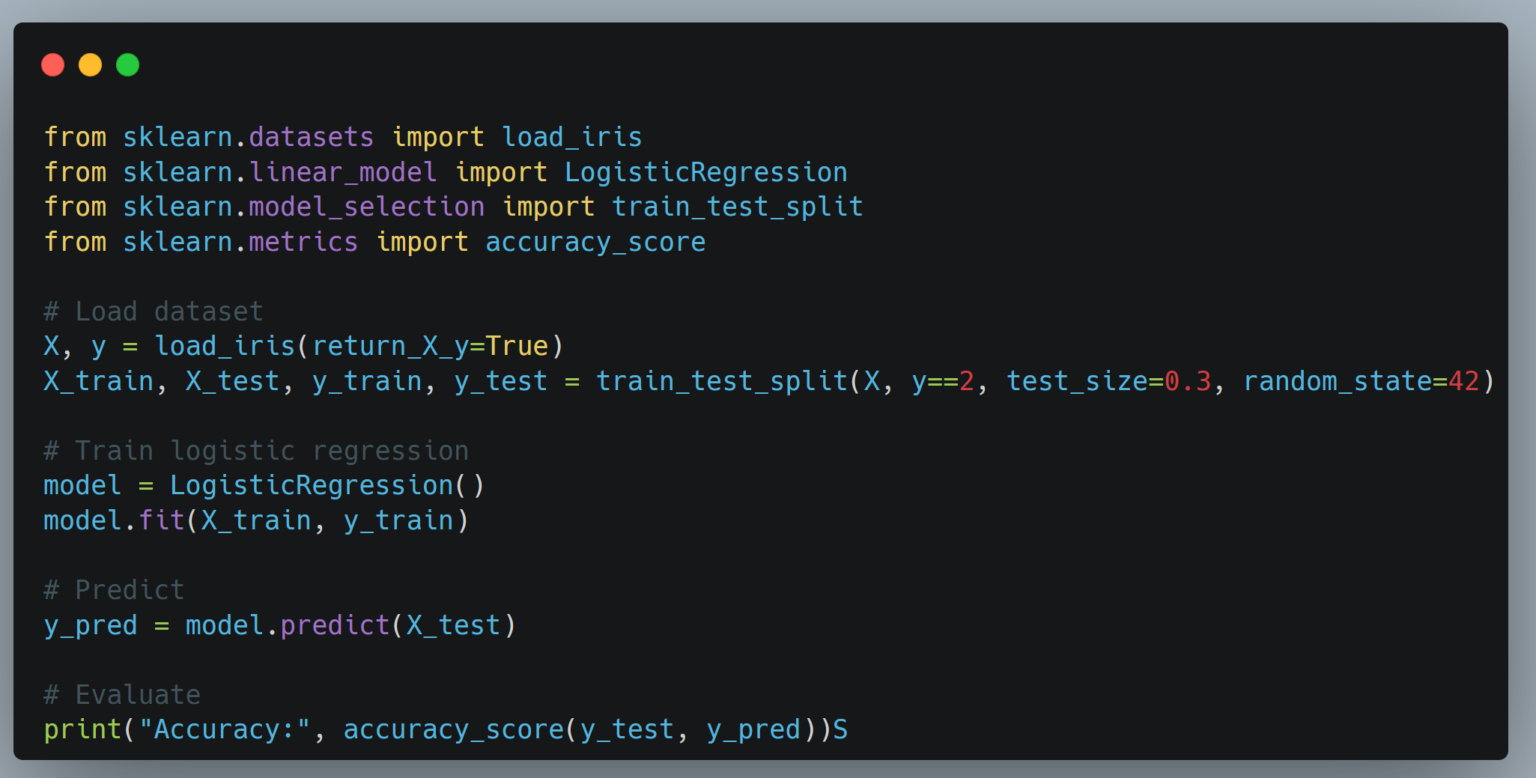 Logistic Regression Explained A Complete Guide Decoding Data Science